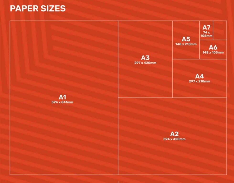 Paper Sizes in South Africa - Printulu - Your Online Printer